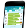 Nutracheck App - Discount Offer Code 25% Off